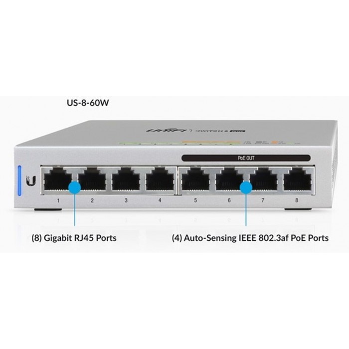 UBIQUITI US-8-60W 8-Port Switch Price in Dubai | Terrabyt.Com